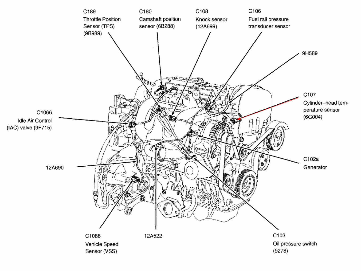 2014 Ford Focus Transmission Fluid Dipstick Location - Fordmasterx