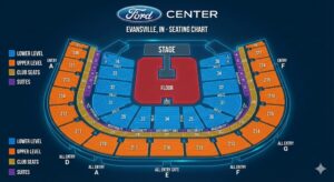 Ford Center Evansville Seating Chart: Seats & Event Guide