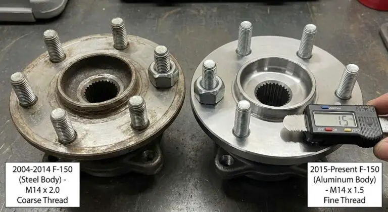 Ford Bolt Pattern Chart: F-150, Maverick, Guide 2026