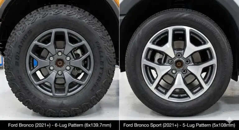 Ford Bolt Pattern Chart: F-150, Maverick, Guide 2026